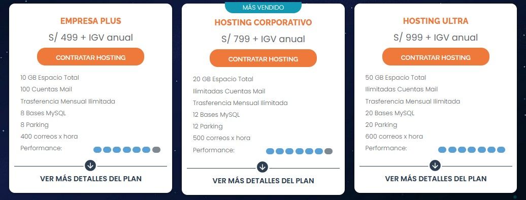 Los mejores Hostings de Perú 🥇 El mejor PRECIO